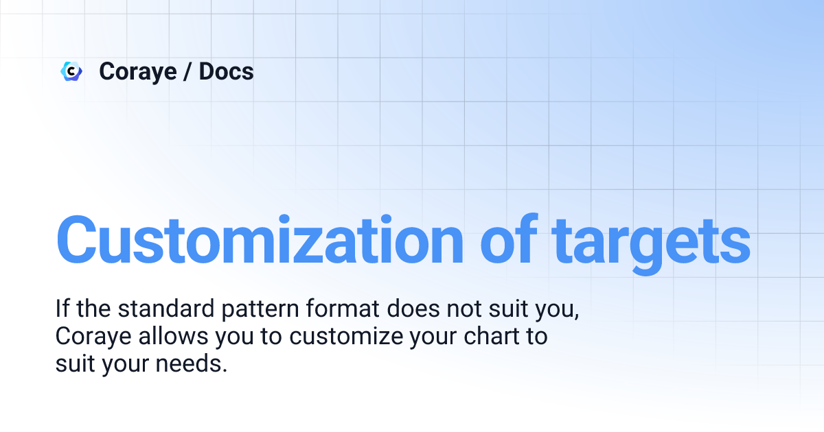 Customization of targets | Coraye / Docs